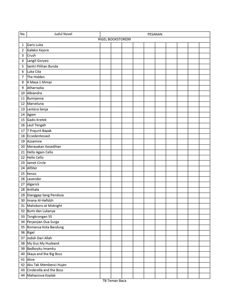 Daftar Novel Terbaru di Rigel Bookstore | PDF | Puisi