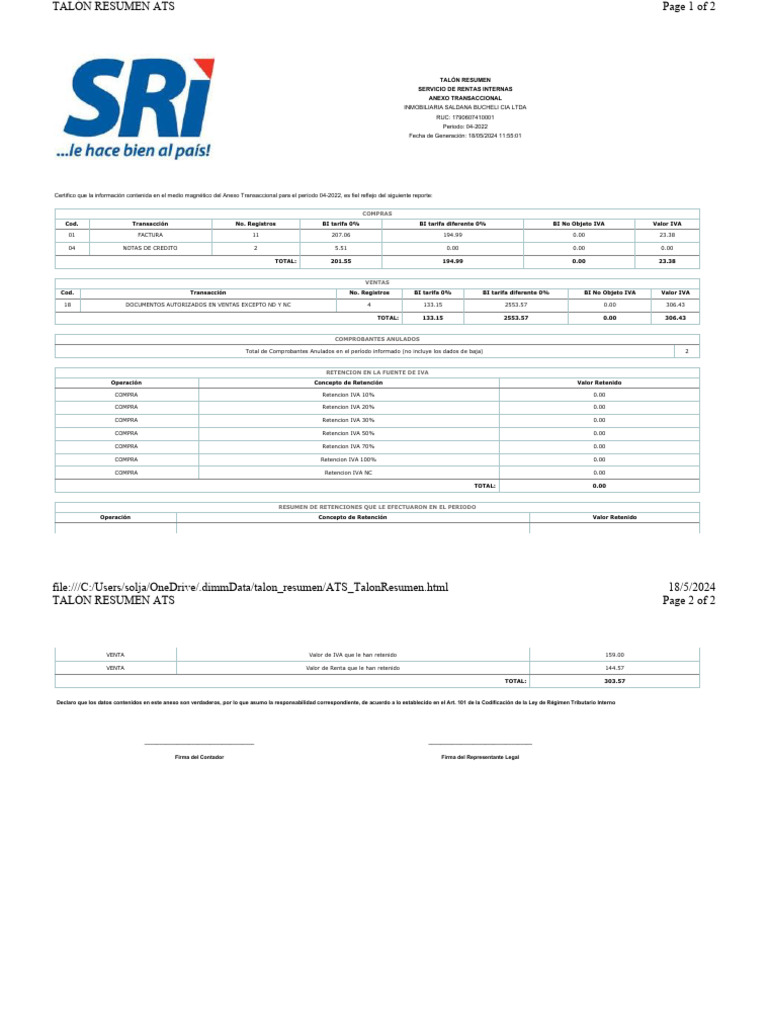 Talón Resumen ATS | PDF