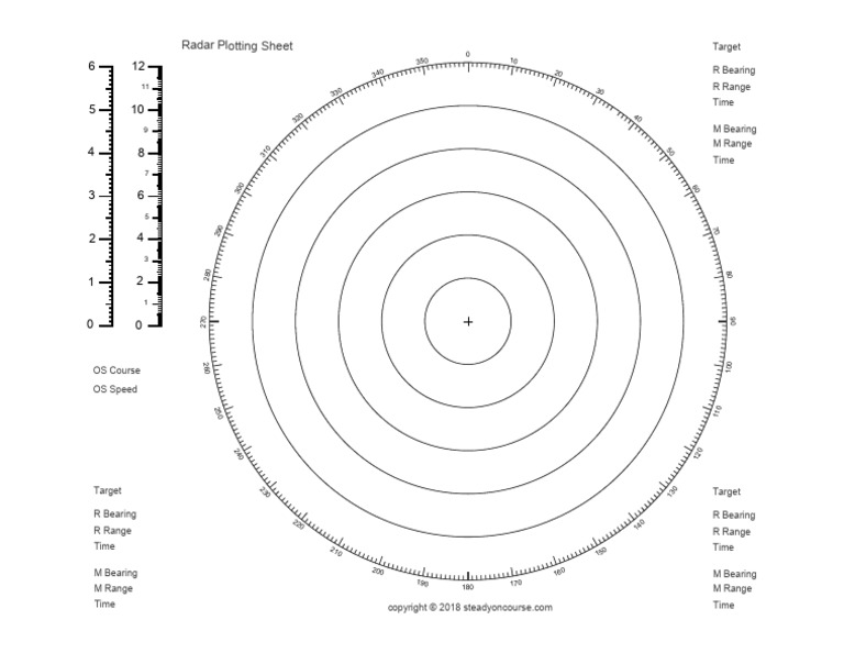 Radar Plotting Sheet | PDF | Radar | Microwave Technology