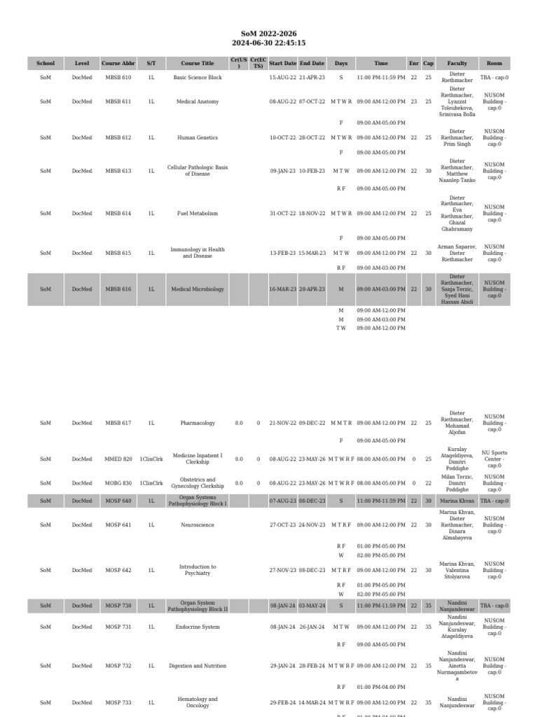 School Schedule by Term | PDF | Medicine | Health Care