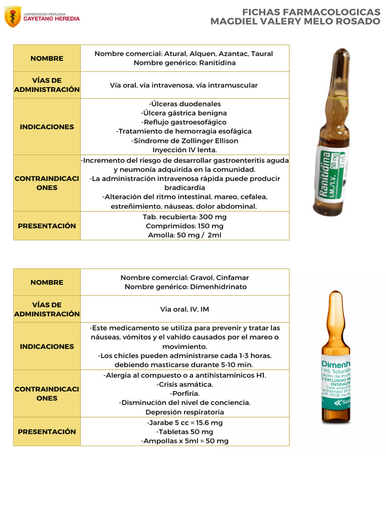 FICHAS FARMACOLOGICA | PDF | Especialidades Medicas | Medicina