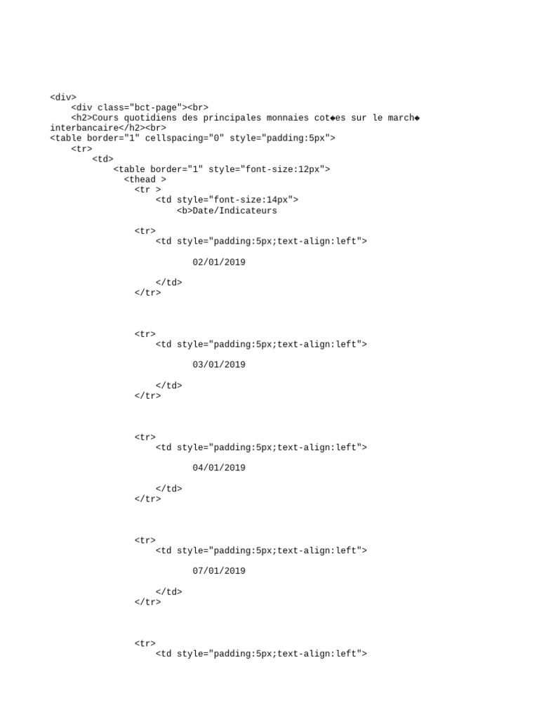 BCT Statistque | PDF