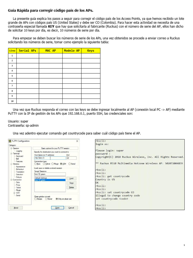 Corregir Código País de Access Points CO | PDF