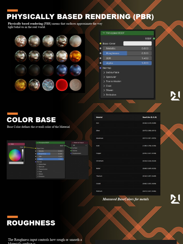 Physically Based Rendering Guide | PDF