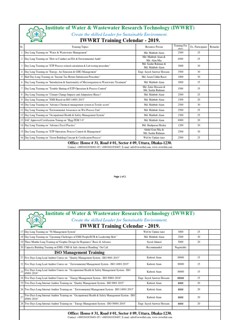 Training Calendar of IWWRT - 2019 | PDF | Natural Environment | Environment