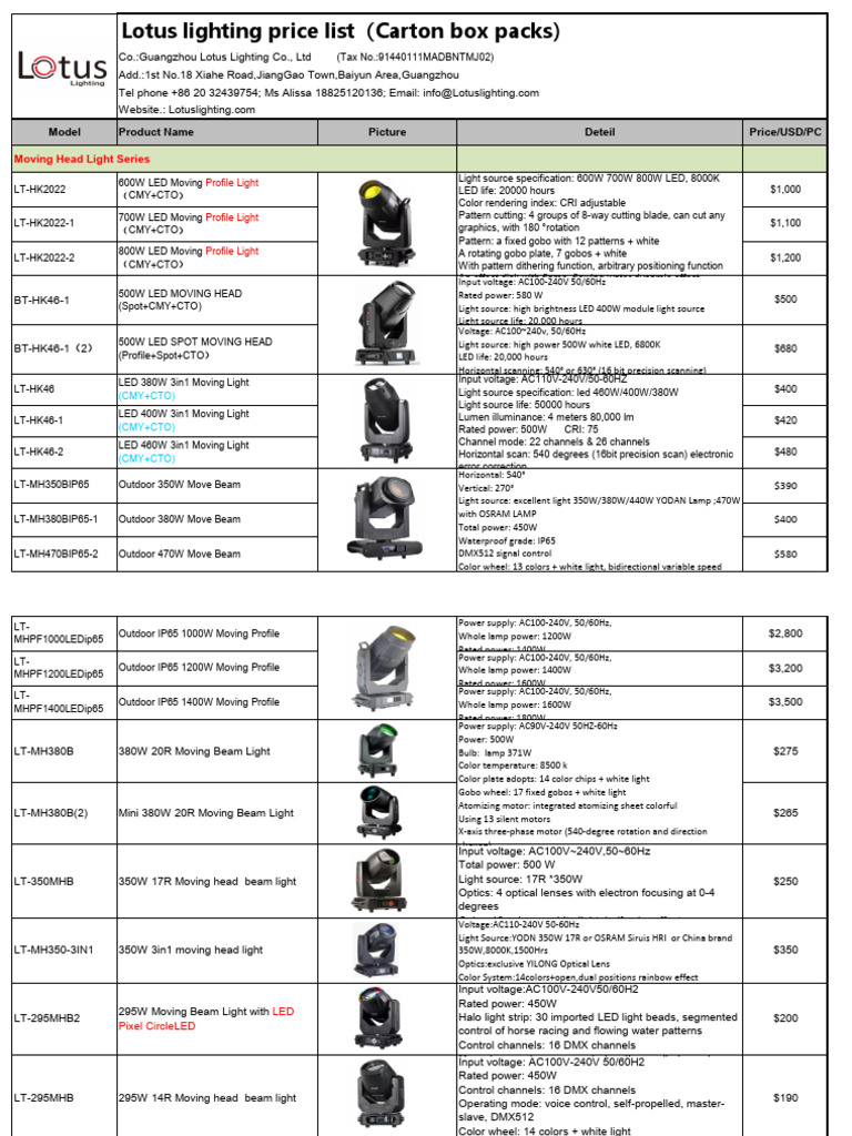 Lotus Lighting Price List Overview | PDF | Light Emitting Diode | Rgb ...