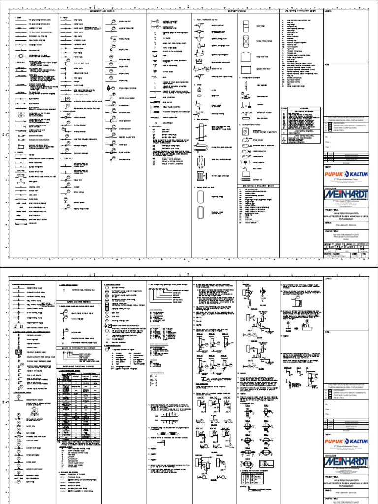 PFD Swro - Final-010724 | PDF | Water Treatment | Chemical Engineering