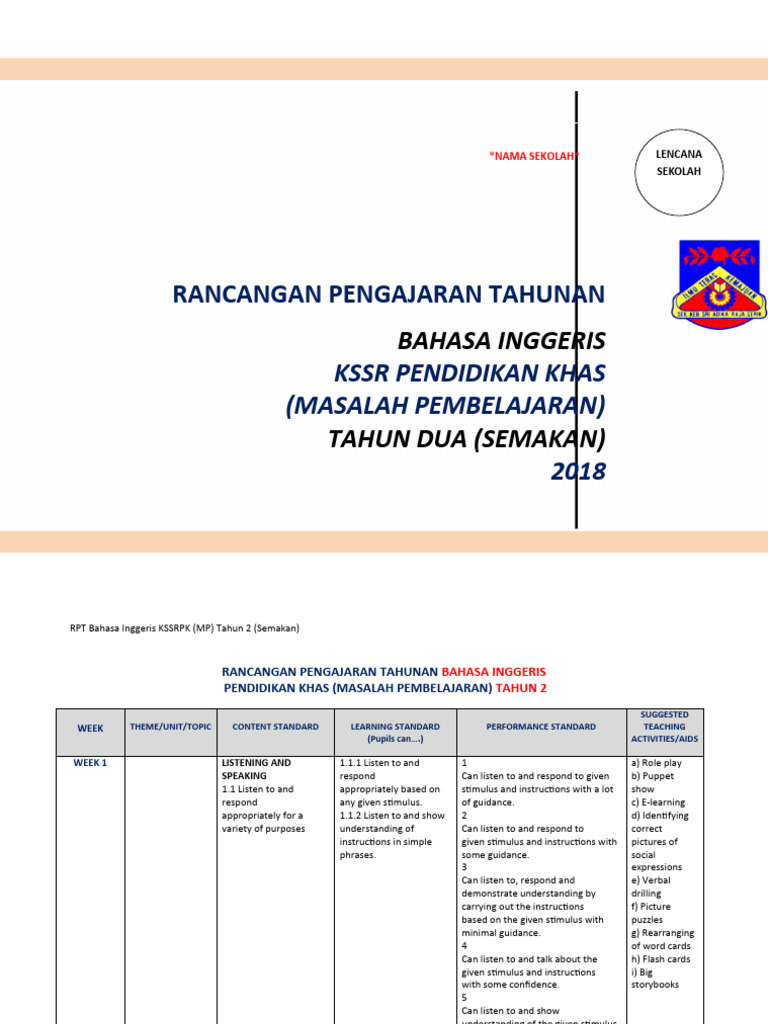 Rpt Bi Tahun 2 Pendidikan Khas Pdf Comma Learning