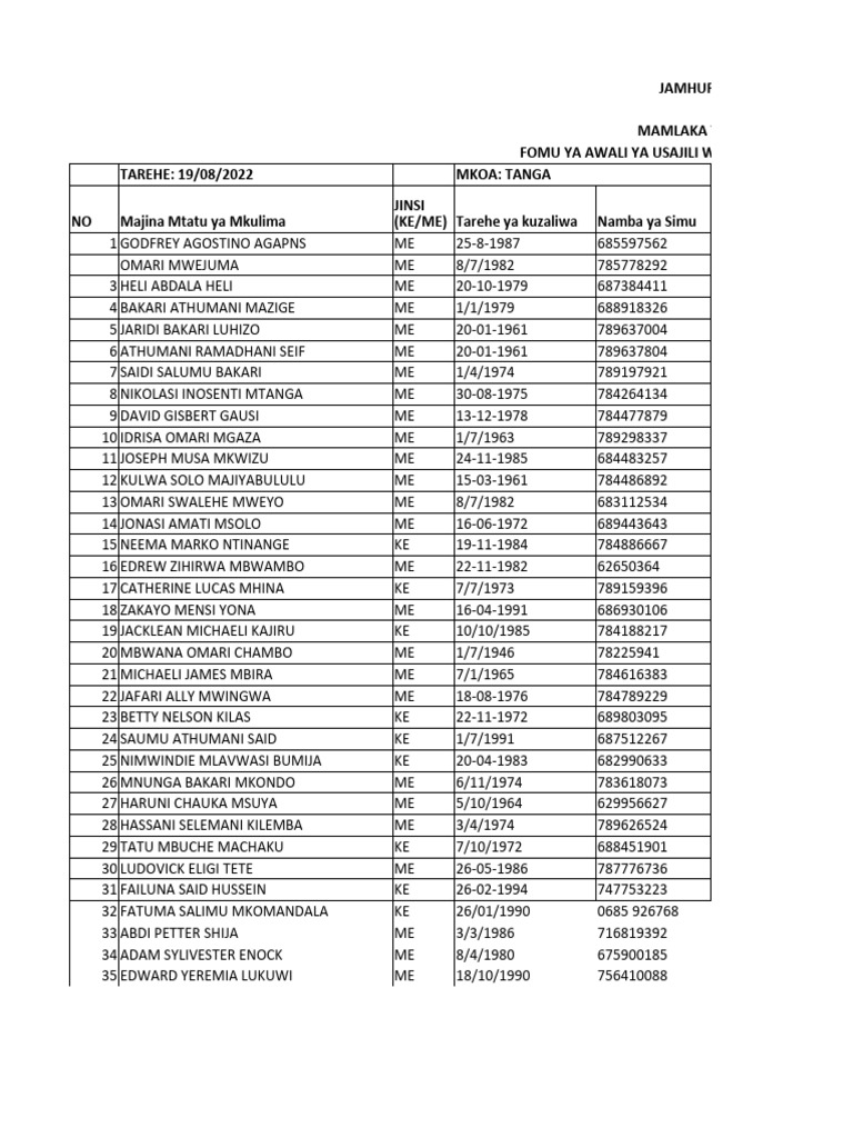 Skills | PDF | Patient | Data