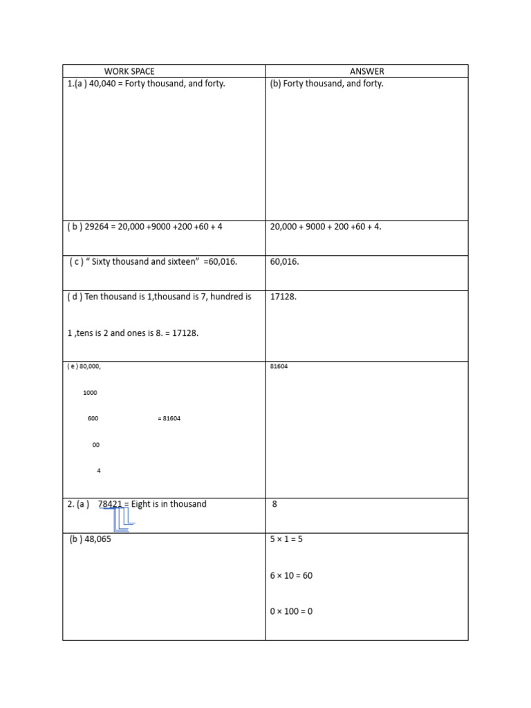 Work Space 8 | PDF | Teaching Methods & Materials