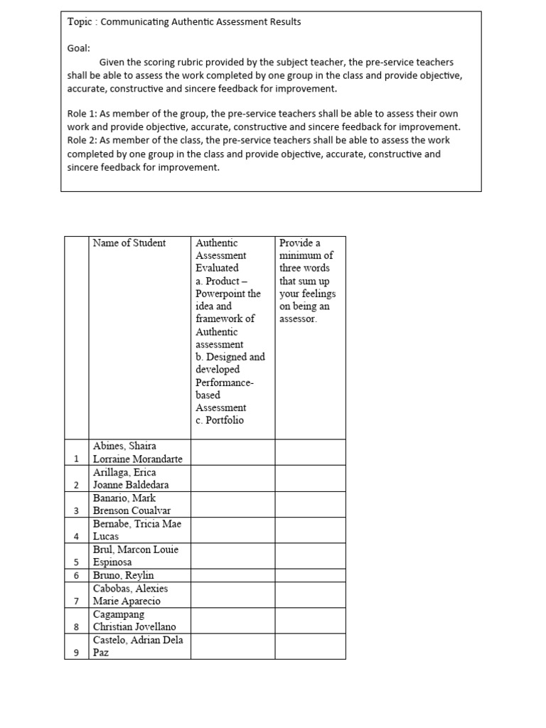 Communicating-Authentic-Assessment-Results | PDF | Educational Assessment And Evaluation ...