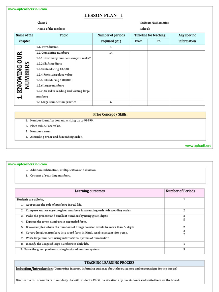 Vi Class Mathematics Ch1 | PDF | Numbers | Learning