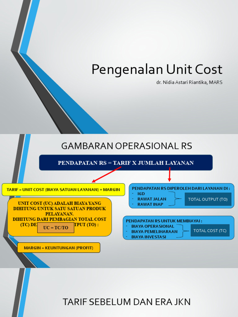 Pengenalan Unit Cost by DR - Nidia Astari Riantika, MARS | PDF | Teknologi & Rekayasa