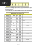 XAT Sample Data | PDF | Delhi