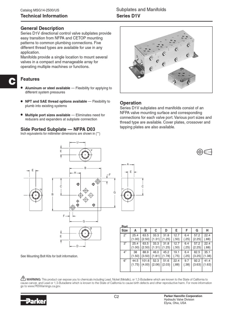 D1V Subplates Manifolds | PDF | Screw | Valve