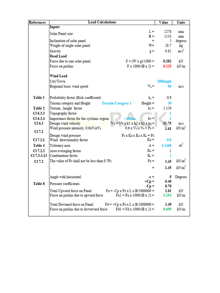 Solar Panel Load Calculations Guide | PDF | Force | Meteorology