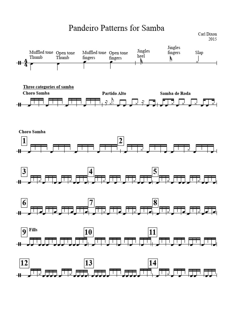 Pandeiro Patterns For Samba | PDF