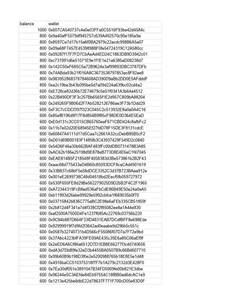 OpenSource Airdrop | PDF