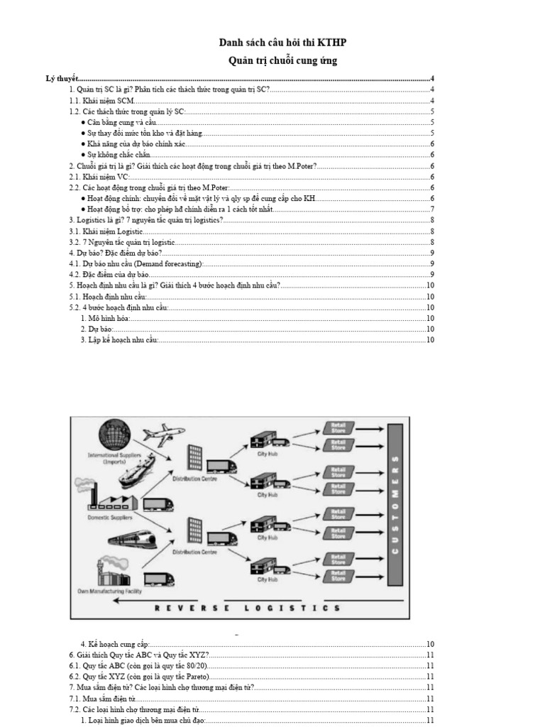 QTCCU - Danh sÃ¡ch cÃ¢u há» i thi KTHP | PDF