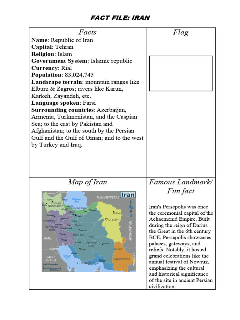 Iran: Facts, Geography, and Culture | PDF | History | Social Science