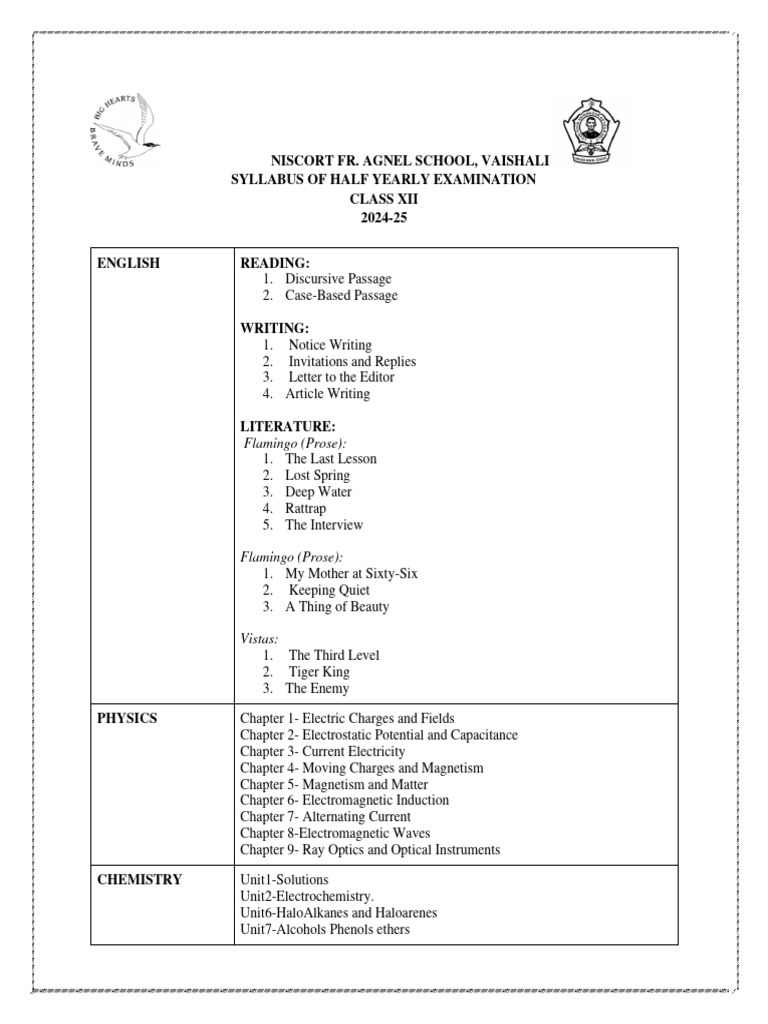 Half Yearly Syllabus - Xii | PDF | Parameter (Computer Programming ... Half Yearly Syllabus - Xii | PDF | Parameter (Computer Programming ...