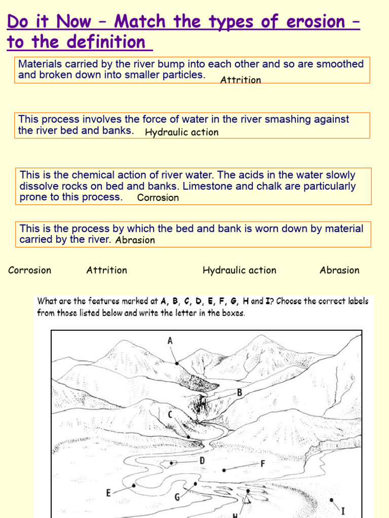 River Profiles | PDF | Valley | River