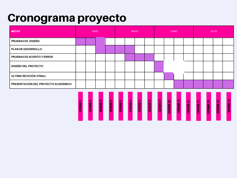 Cronograma Timeline de Proyecto Profesional Simple Violeta Naranja | PDF
