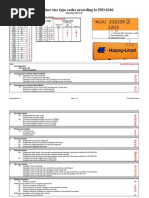Container ISO Codes | PDF | Home & Garden | Technology & Engineering