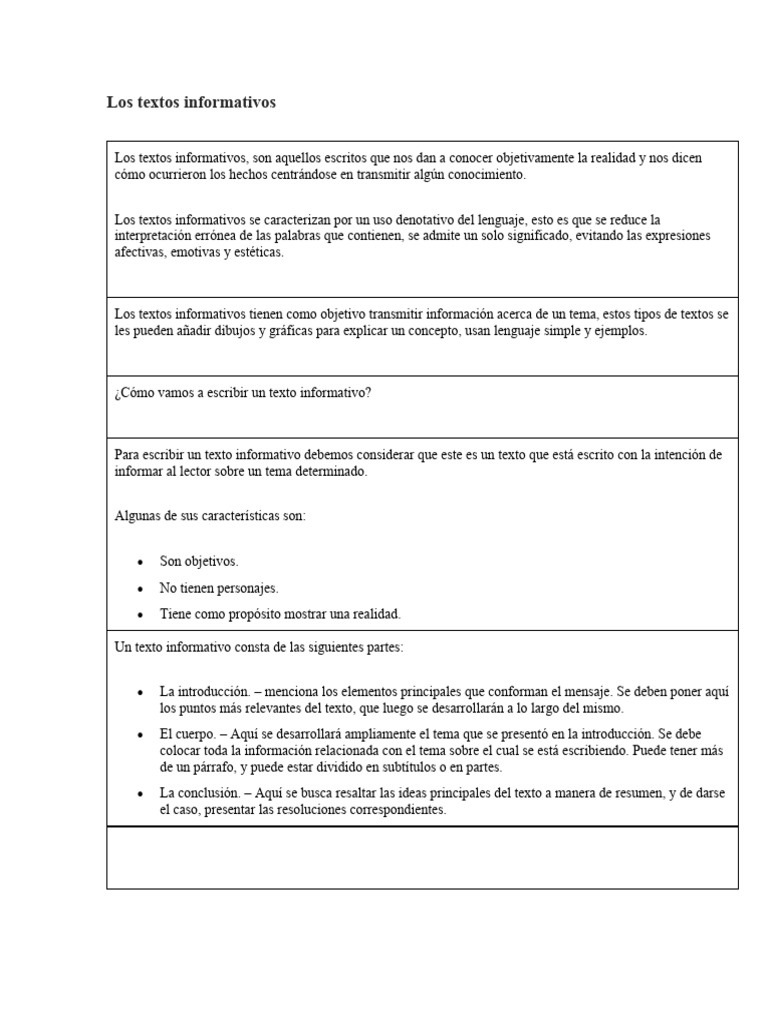 Los Textos Informativos | PDF | Agua | Virus