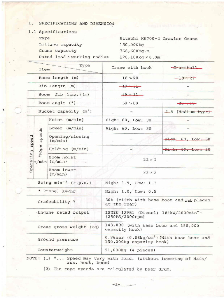 Load Chart Hitachi KH 700 2 | PDF
