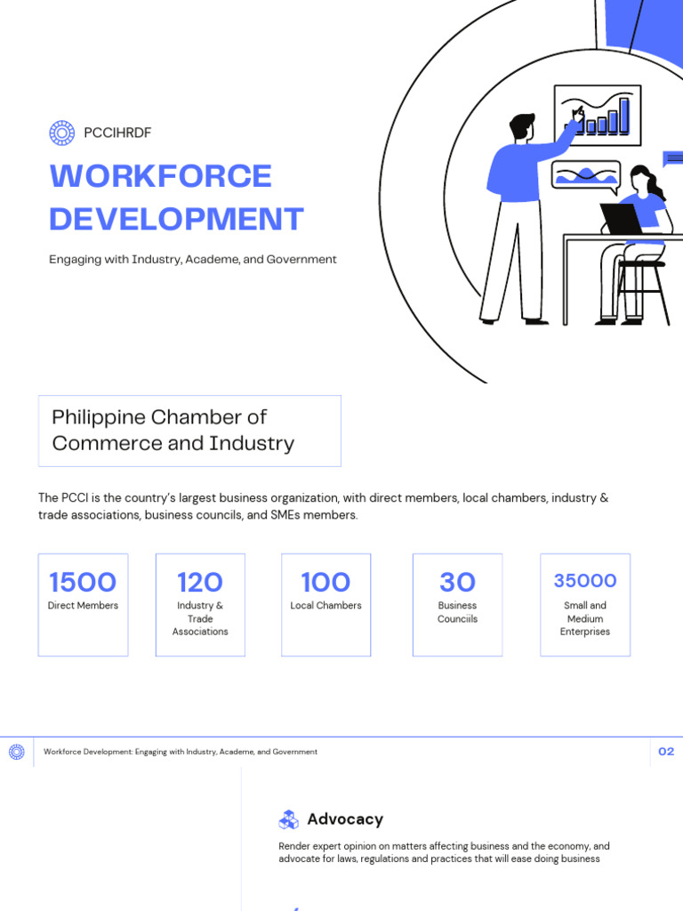 B3.FENIX Workforce Development Engaging W Industry Academe and Government | PDF | Workforce ...