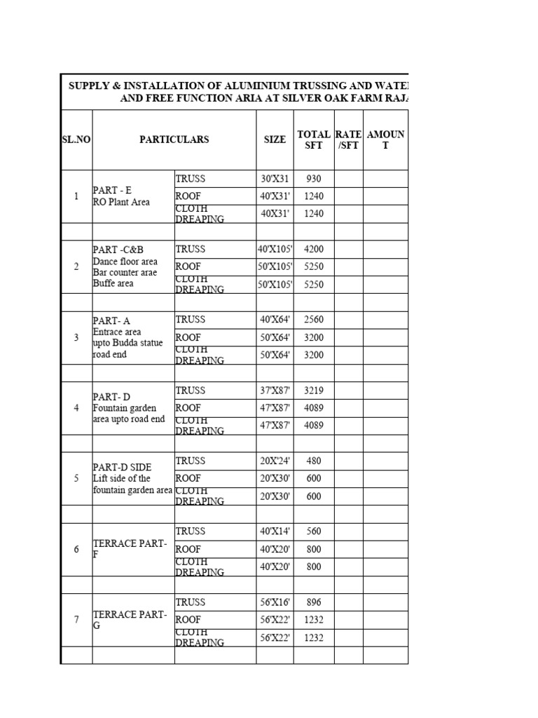 Boq for Aluminium Trussing and Water Proof Roof | PDF