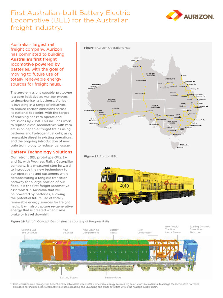 BEL Factsheet 30052023 | PDF | Locomotives | Train