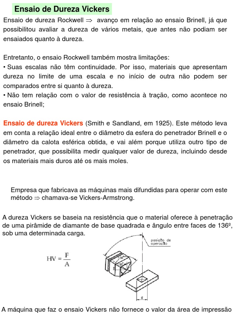 Ensaio de Dureza Vickers: Uma Abordagem Avançada para Medir a ...