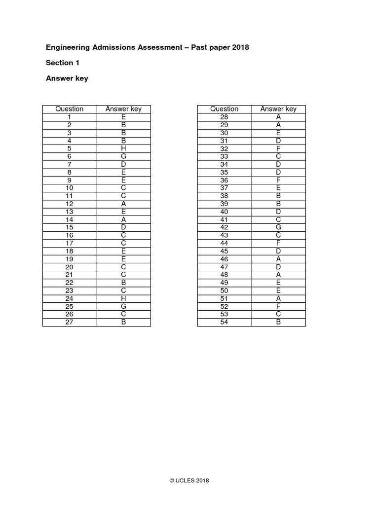 ENGAA 2018 Answer Key | PDF