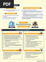 IFRS 9 Class Notes Complete | PDF