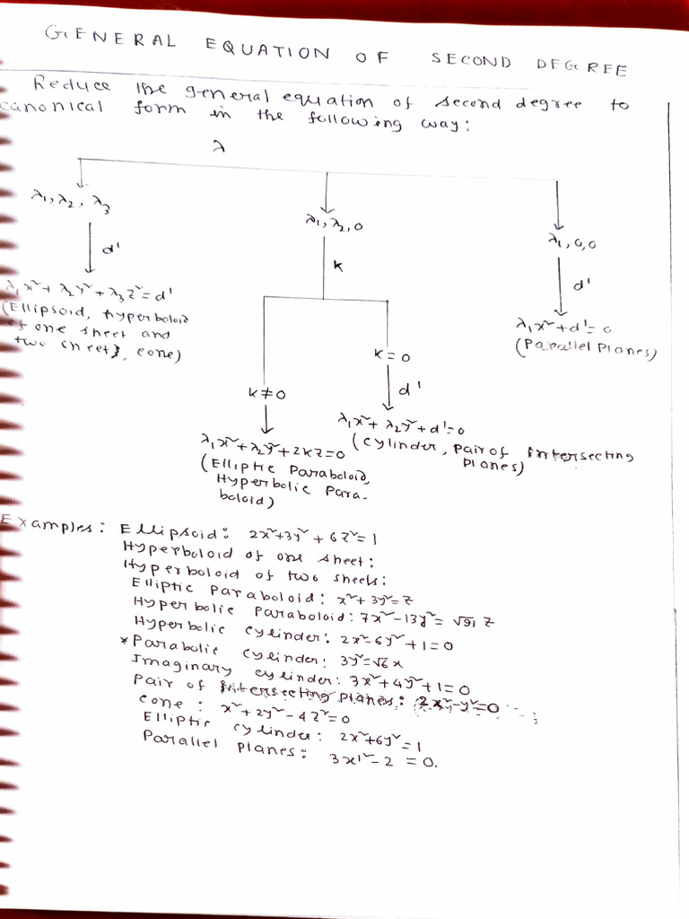 Short Note, Mathematics | PDF
