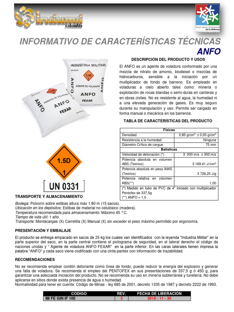 Características Técnicas del ANFO | PDF