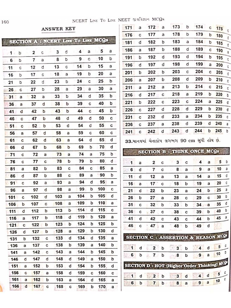 CHP 8 Biology Ans Ki | PDF