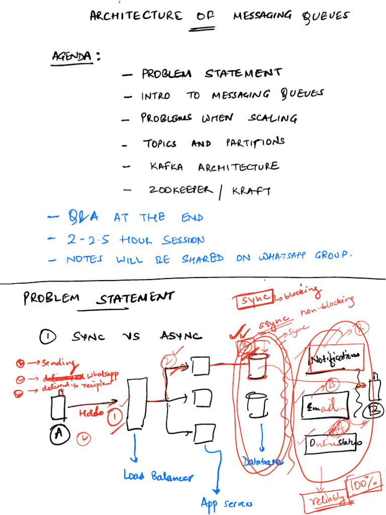 Scaler Kafka Note 21-Jun-2024 | PDF