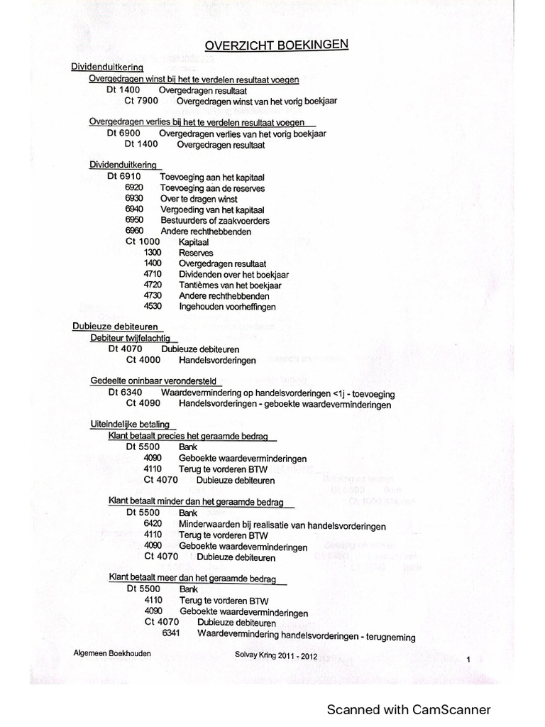 Overzicht Boekingen | PDF