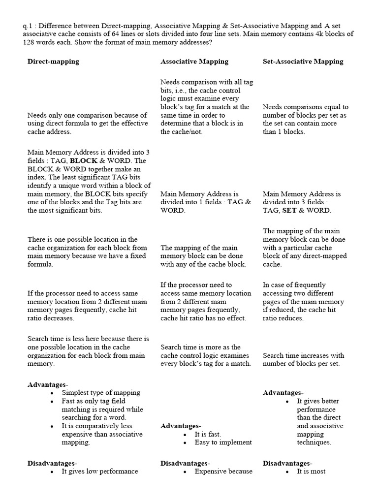 Cap Ese Q Answers | PDF | Random Access Memory | Dynamic Random Access Memory