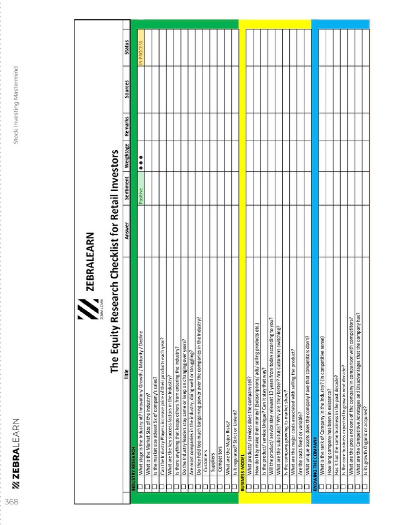 The 101 Checklist | PDF