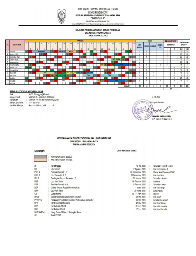 Kalender Pendidikan Sman 2 P. Raya 2023-2024 Terbaru | PDF