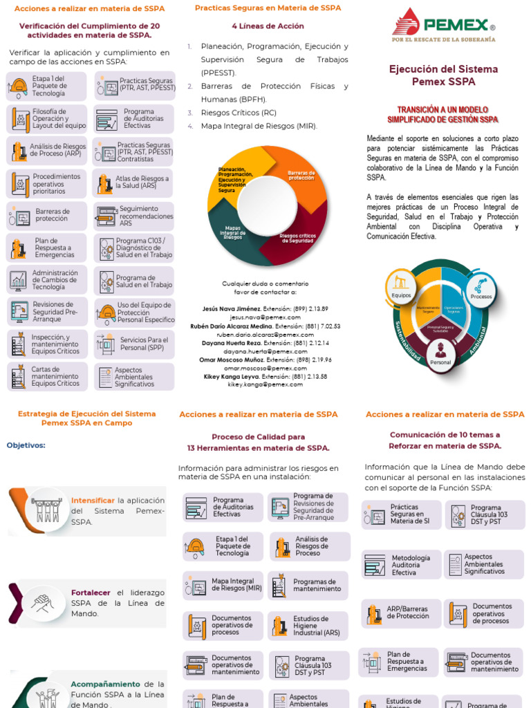 Triptico_Ejecución Sistema Pemex_SSPA-2024_13feb | PDF | Planificación