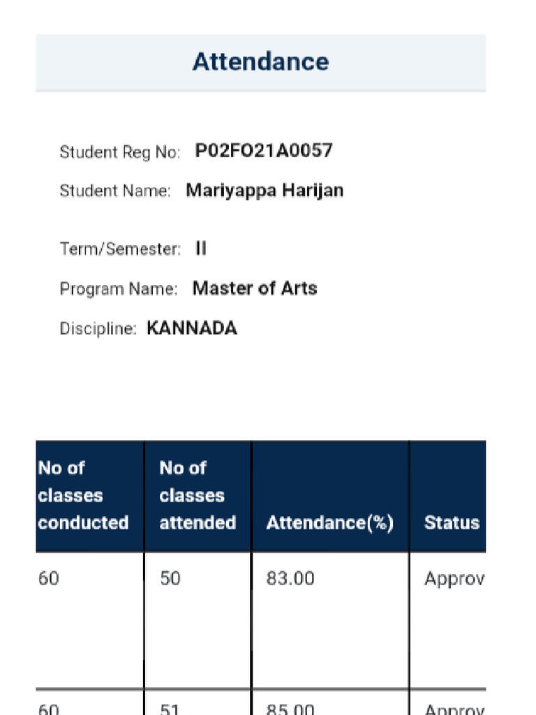 Student Attendance Details Pdf