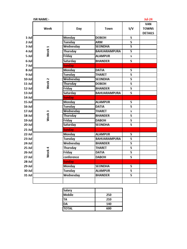 Manish Pal PJP July 24 | PDF