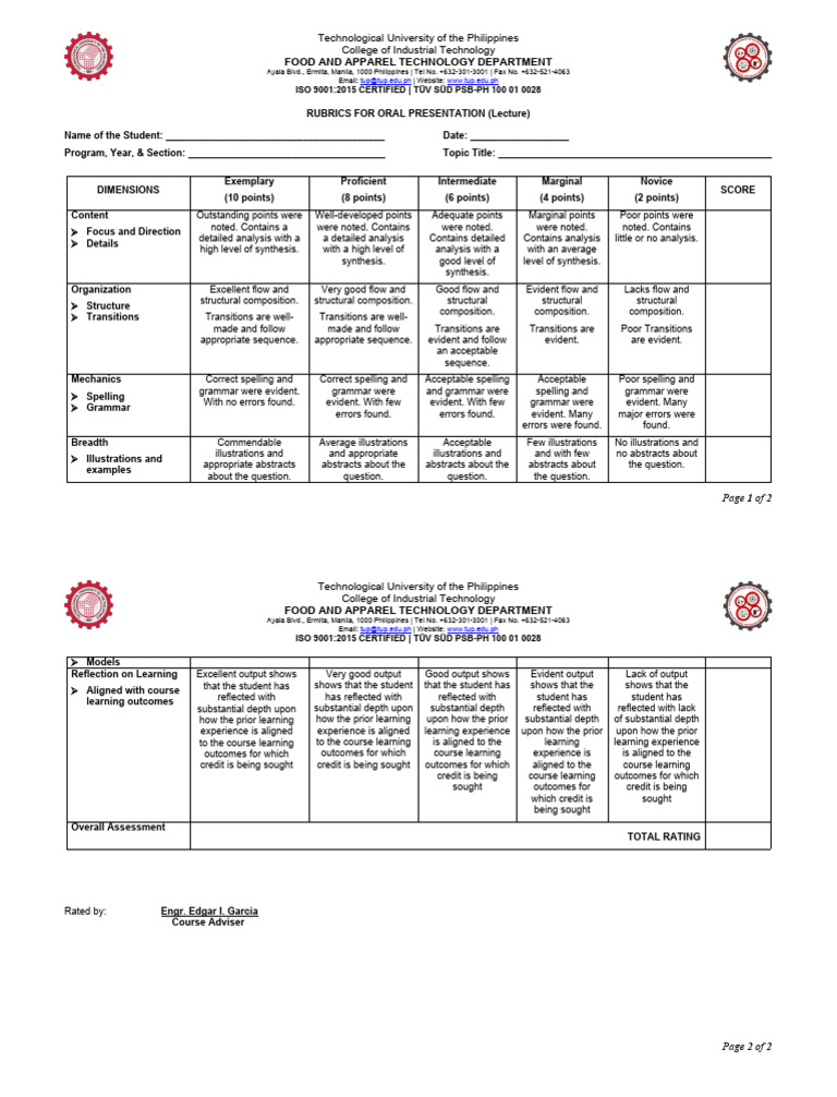 Rubrics For Oral Presentation Reporting | PDF | Cognition | Learning