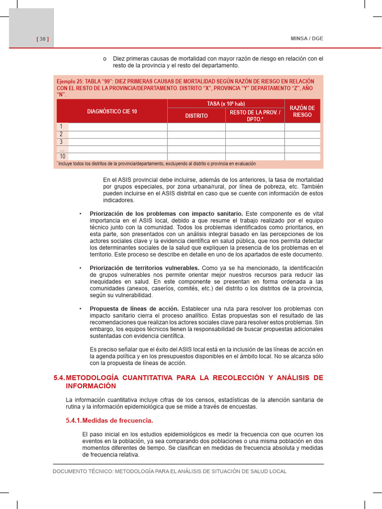 Asis Control 2 | PDF | Población | Frecuencia