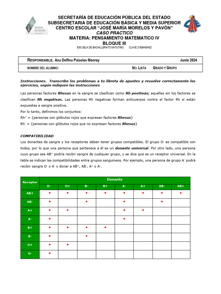 Caso PR Ctico | PDF | Tipo de sangre | Vertebrados